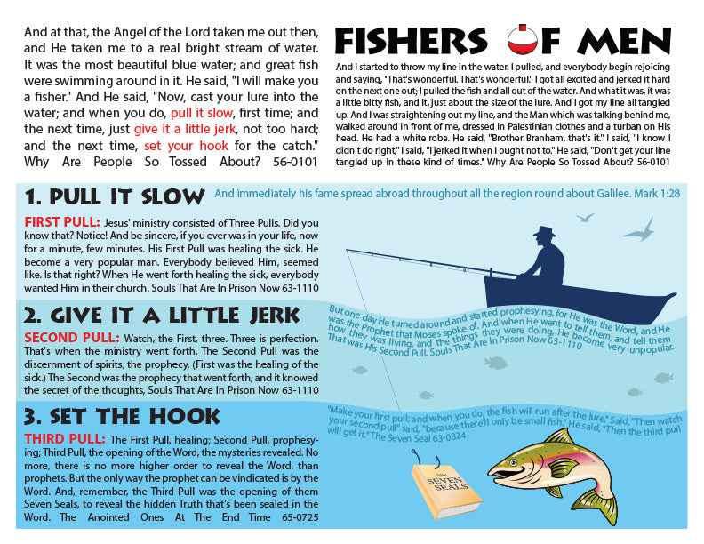 PDF BIBLE CHARTS – Fern's Gallery